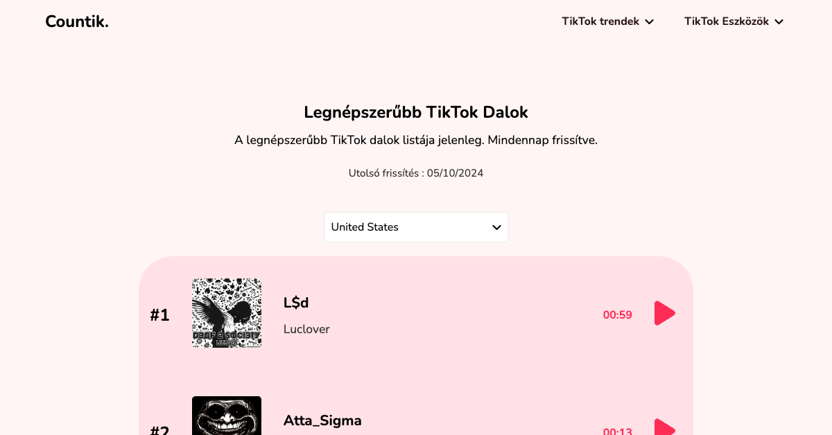 A TikTok-on Legnépszerűbb Dalok Magyarország-ban Ma (100% Naprakész)